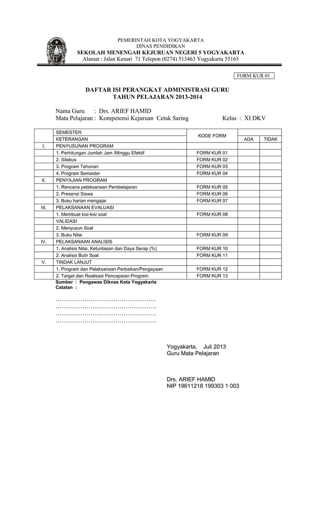 Daftar isi perangkat | PDF