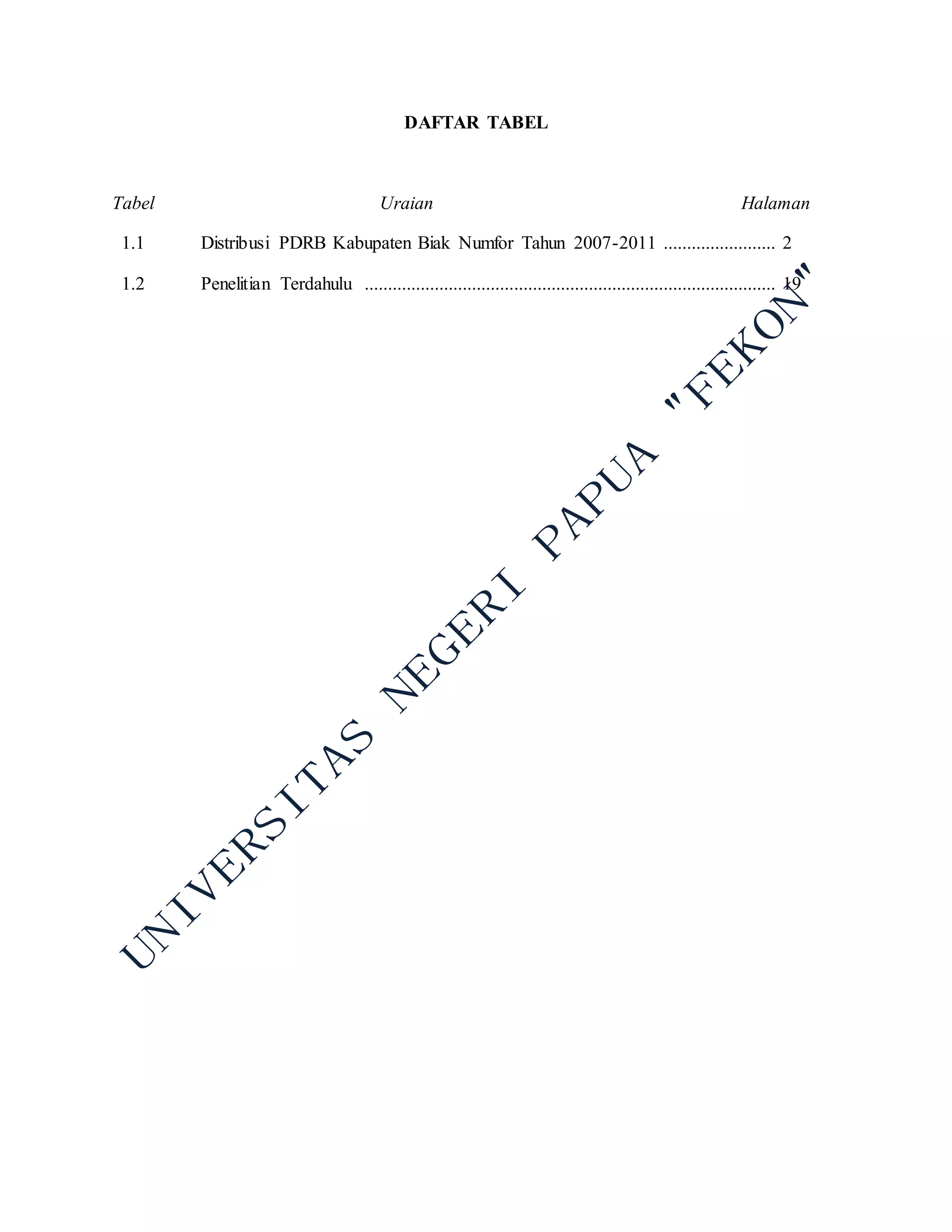 Daftar isi proposal Unipa | PDF