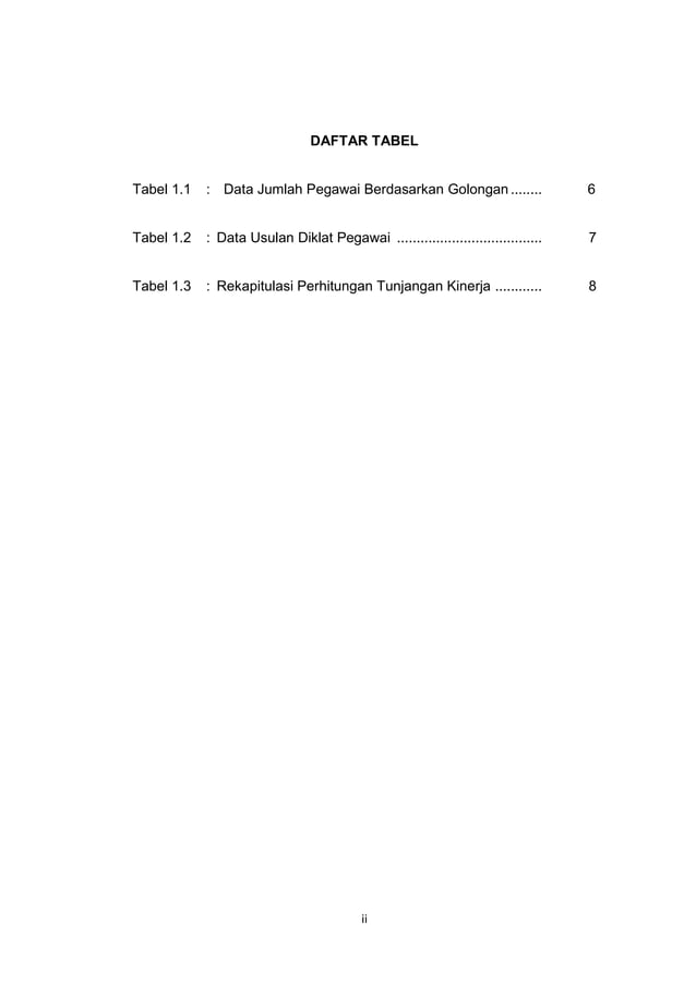 Daftar isi tugas 1 po | PDF