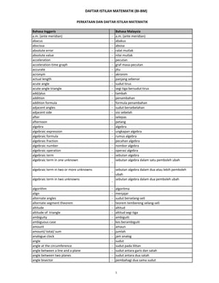 Daftar istilahmathsbi bm | PDF | Physics | Science