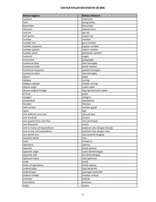 Daftar istilahmathsbi bm | PDF | Physics | Science