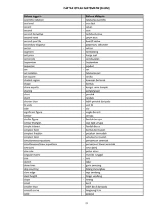 Daftar istilahmathsbi bm | PDF | Physics | Science