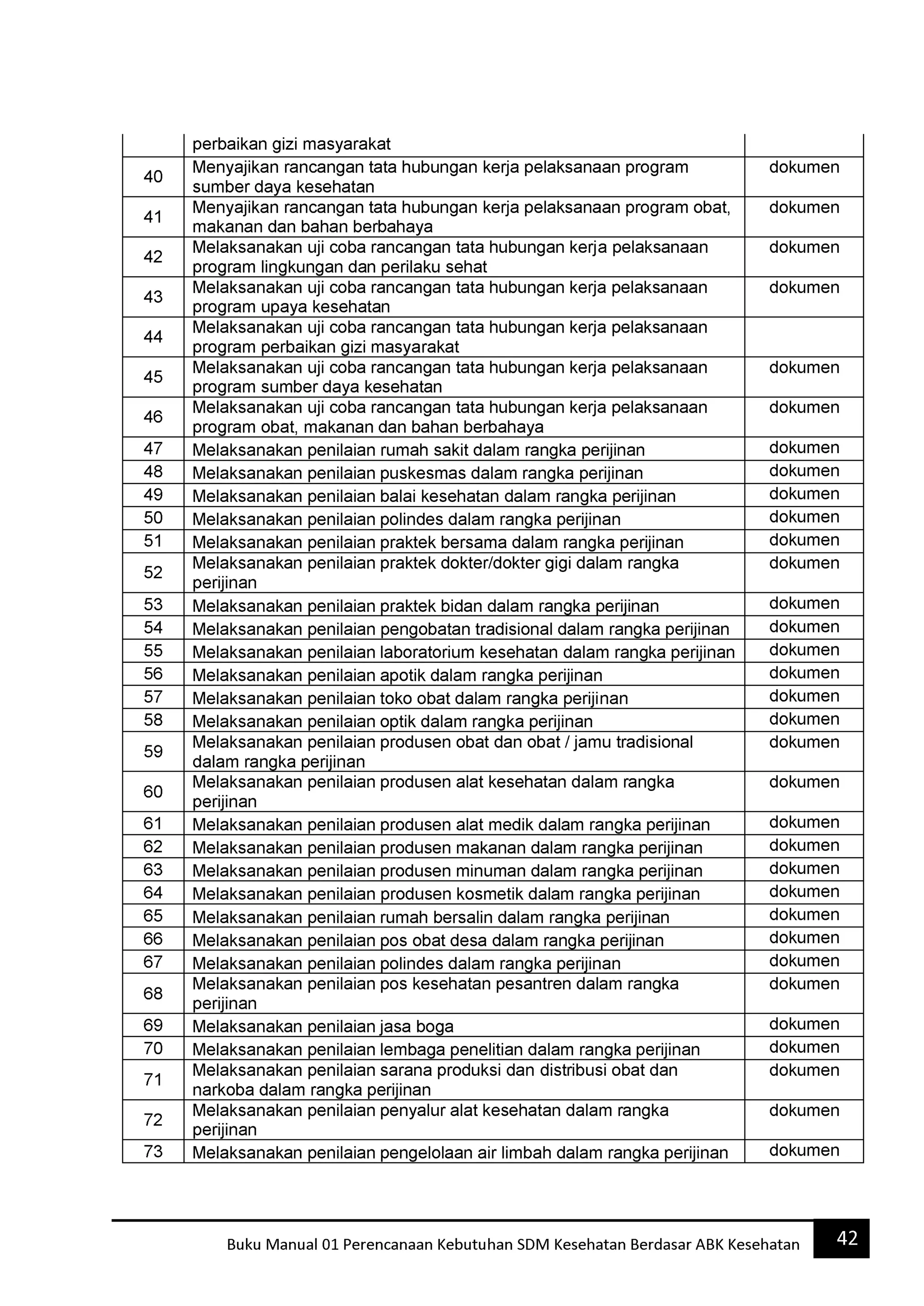 Daftar Jabatan Fungsional Tertentu.pdf