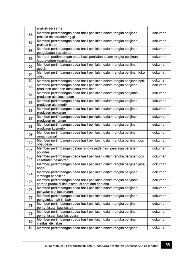 Daftar Jabatan Fungsional Tertentu.pdf