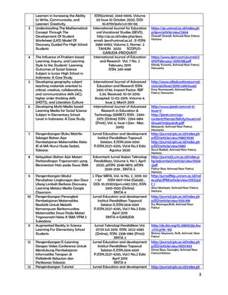 DAFTAR KARYA anfatirul.pdf