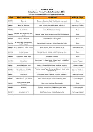 Daftar Kelas Temu Pendidik Nusantara 2018 | PDF