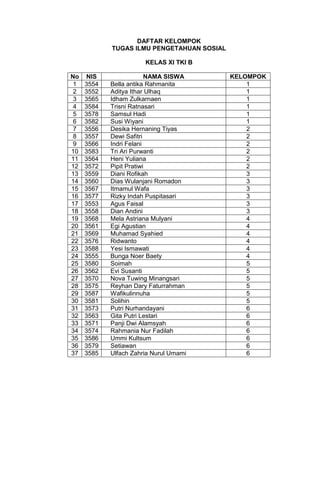 Daftar kelompok | PDF