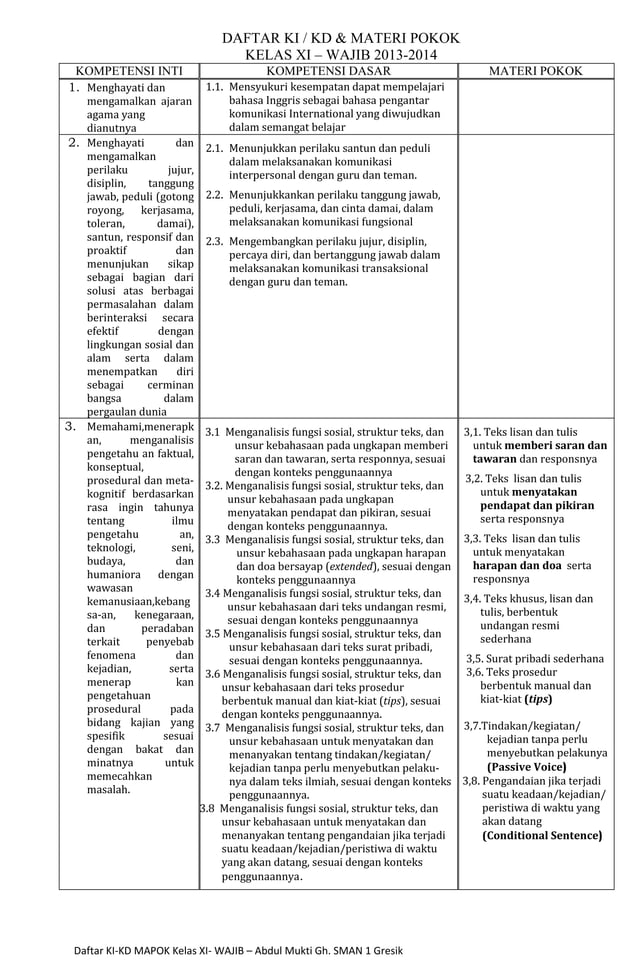 Daftar ki kd mapok kelas xi - wajib | PDF