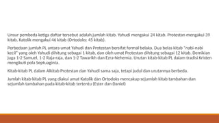 Daftar Kitab Perjanjian Lama dan Perjanjian Baru.pptx