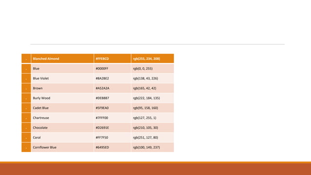 Daftar Kode Warna HTML dan CSS.pptx