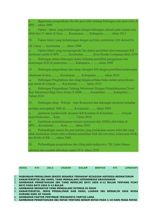 Daftar kti skripsi kebidanan | PDF