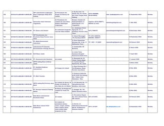 daftar_labling_2022.pdf