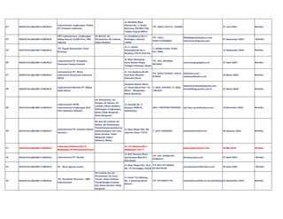 daftar_labling_2022.pdf