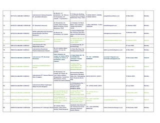 daftar_labling_2022.pdf