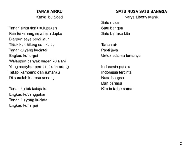 DAFTAR LAGU NASIONAL INDONESIA MERDEKA.docx