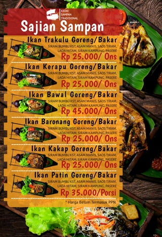 menu makanan selera nusantara dan indonesia | PDF