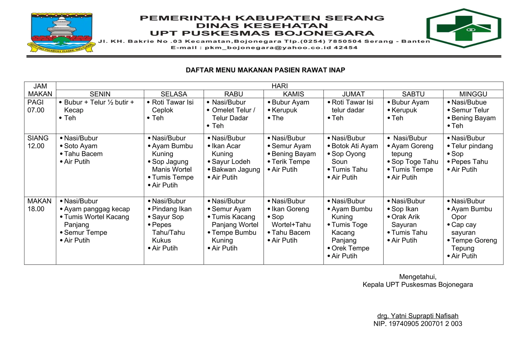 DAFTAR MENU MAKANAN PASIEN RAWAT INAP.docx