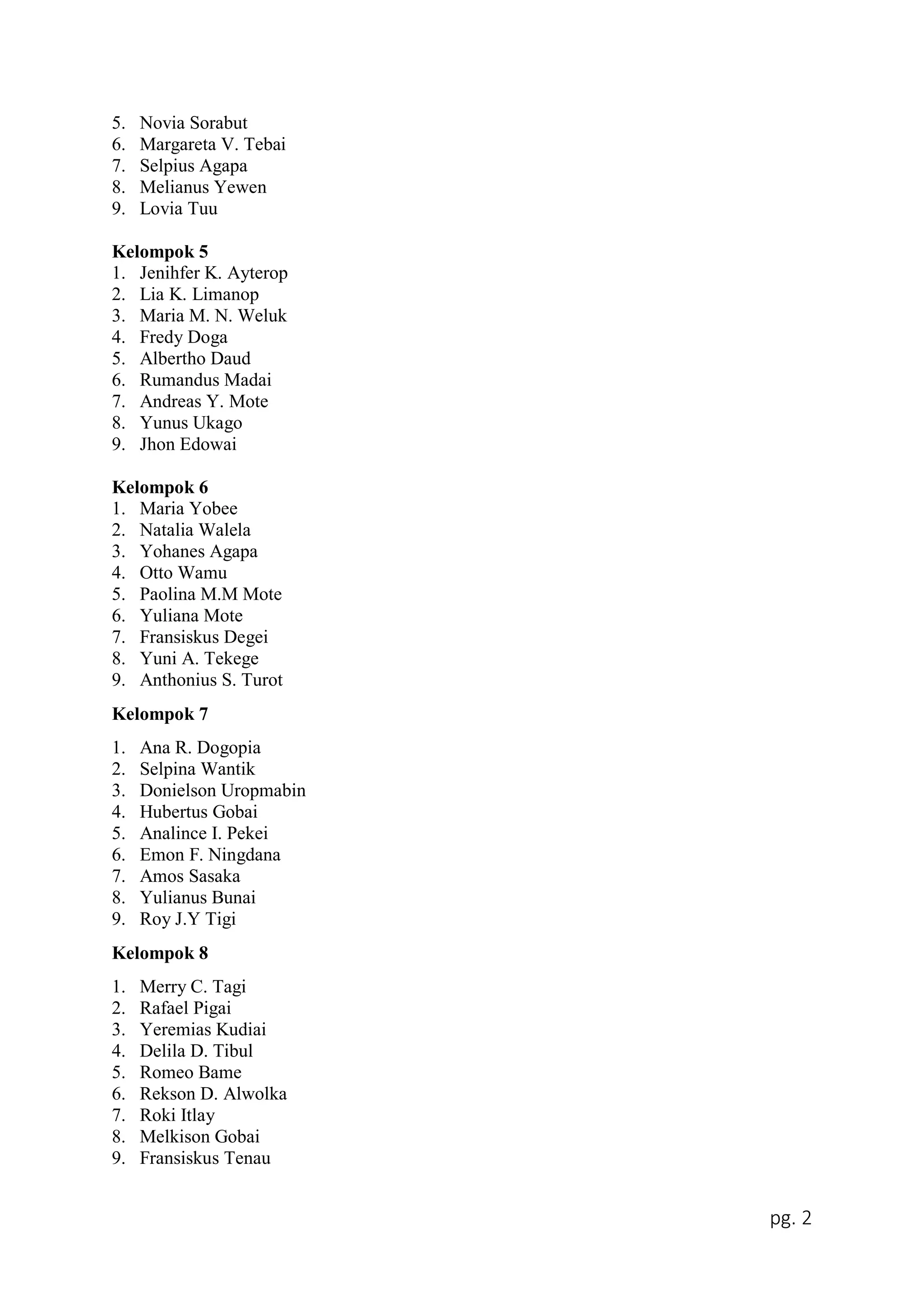 Daftar Nama2 Kel Peserta LDK 1 2023.pdf