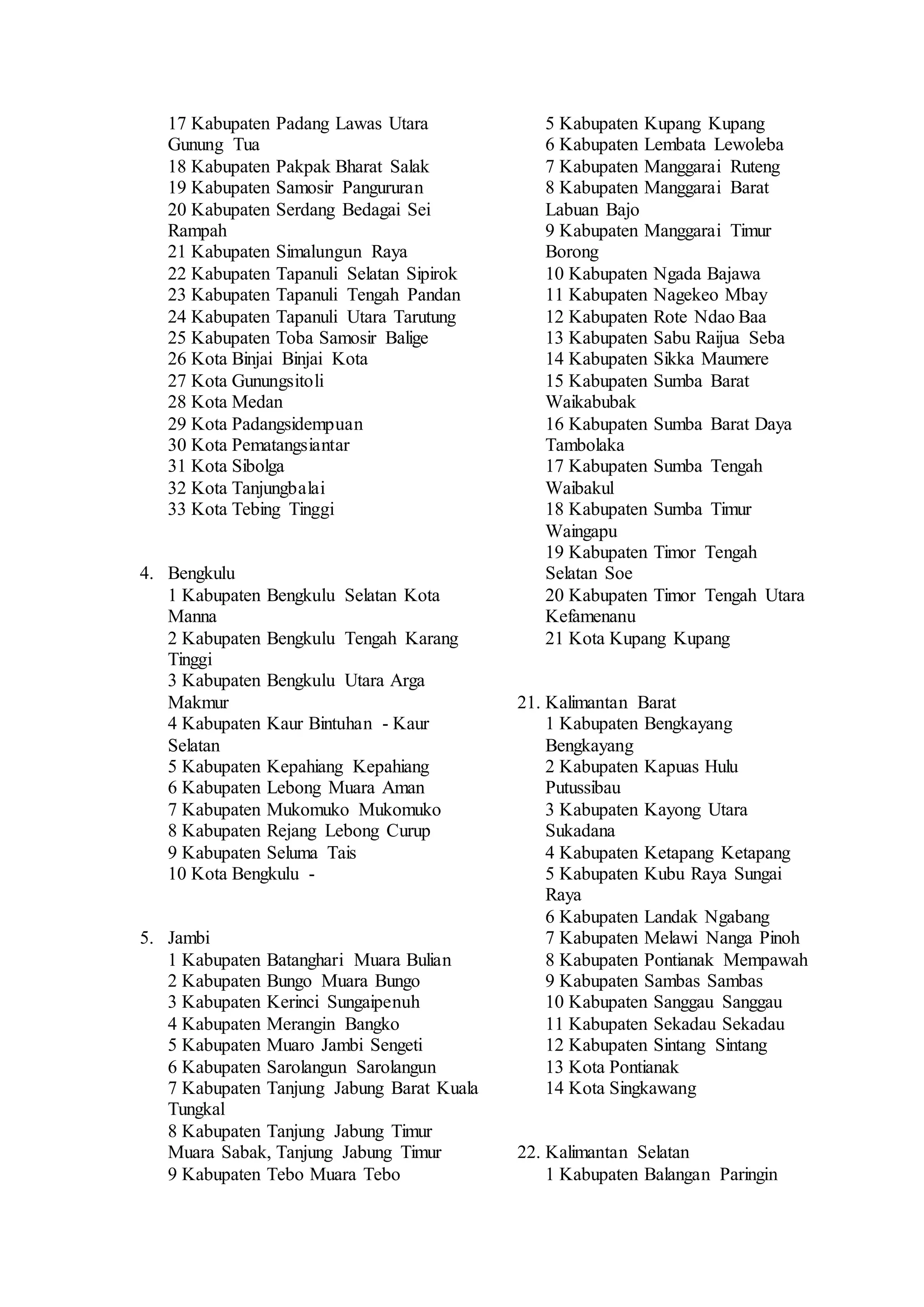 Daftar nama kabupaten | DOCX