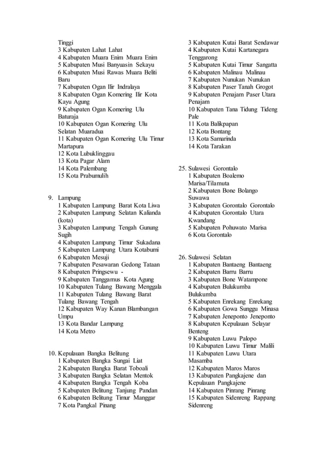 Daftar nama kabupaten | DOCX