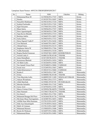 Daftar Peserta Seleksi ON MIPA Tingkat UGM | PDF