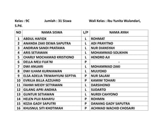 DAFTAR NAMA WISUDAWAN.hhhhhhhhhhhhhhhhhhhhhhhhhhhdocx | DOCX