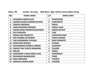 DAFTAR NAMA WISUDAWAN.hhhhhhhhhhhhhhhhhhhhhhhhhhhdocx | DOCX