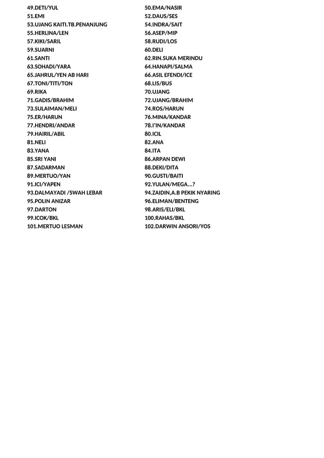 DAFTAR NAMA YG D: