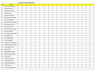 DAFTAR NILAI.docx