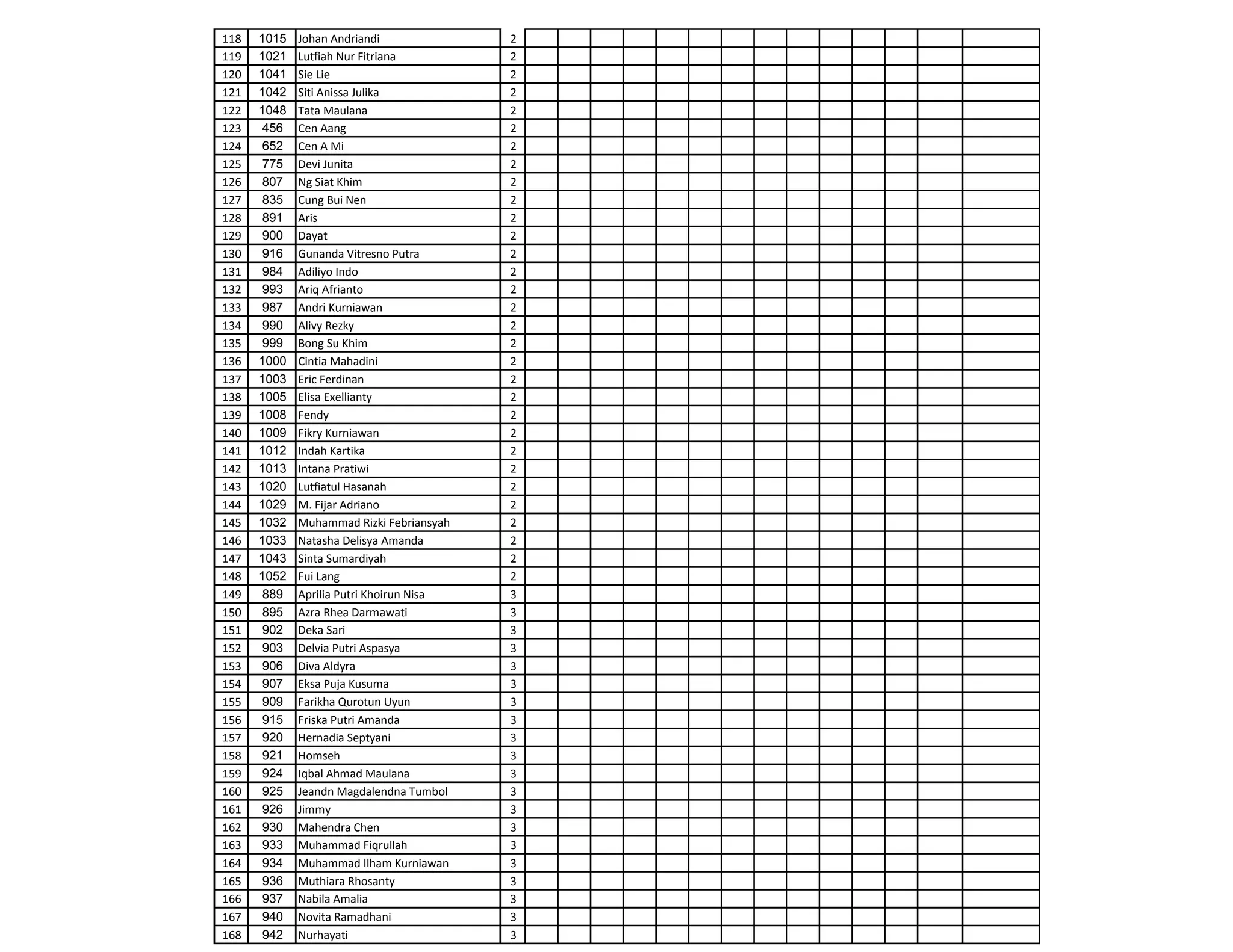 Daftar nilai 2010 2011 | XLSX