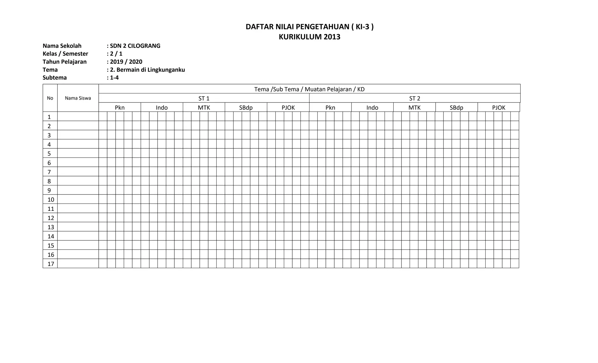 DAFTAR NILAI PENGETAHUAN.docx