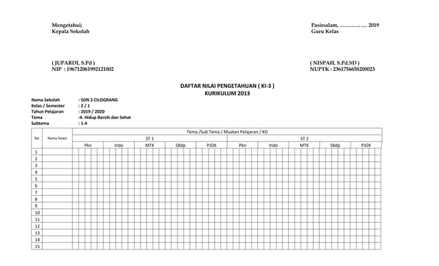 DAFTAR NILAI PENGETAHUAN.docx
