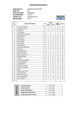 Daftar nilai penilaian pts | PDF
