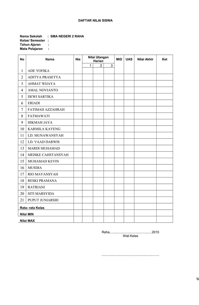 Daftar nilai siswa | DOC