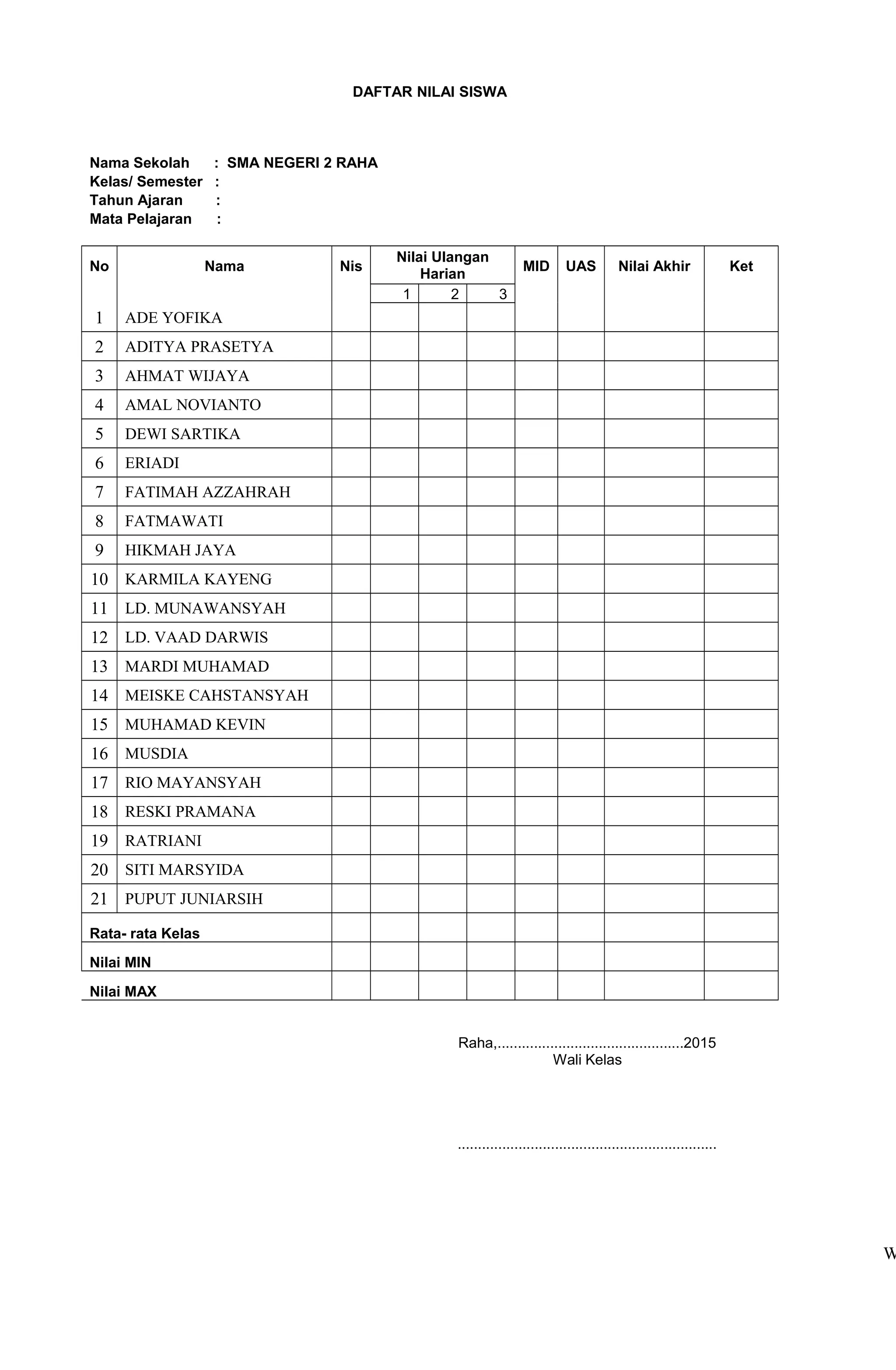 Daftar nilai siswa | DOC
