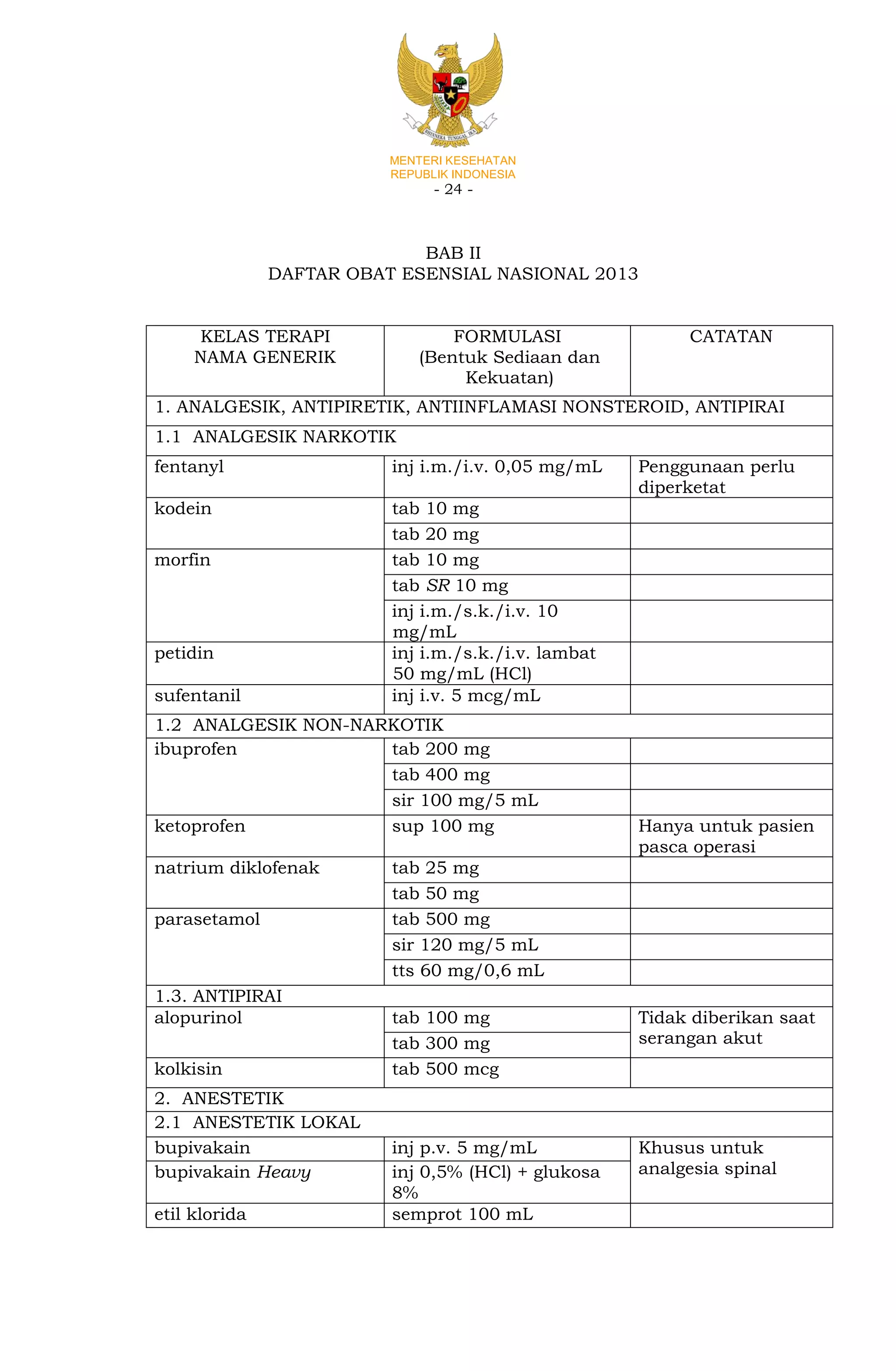 Daftar obat esensial nasional 2013 | PDF