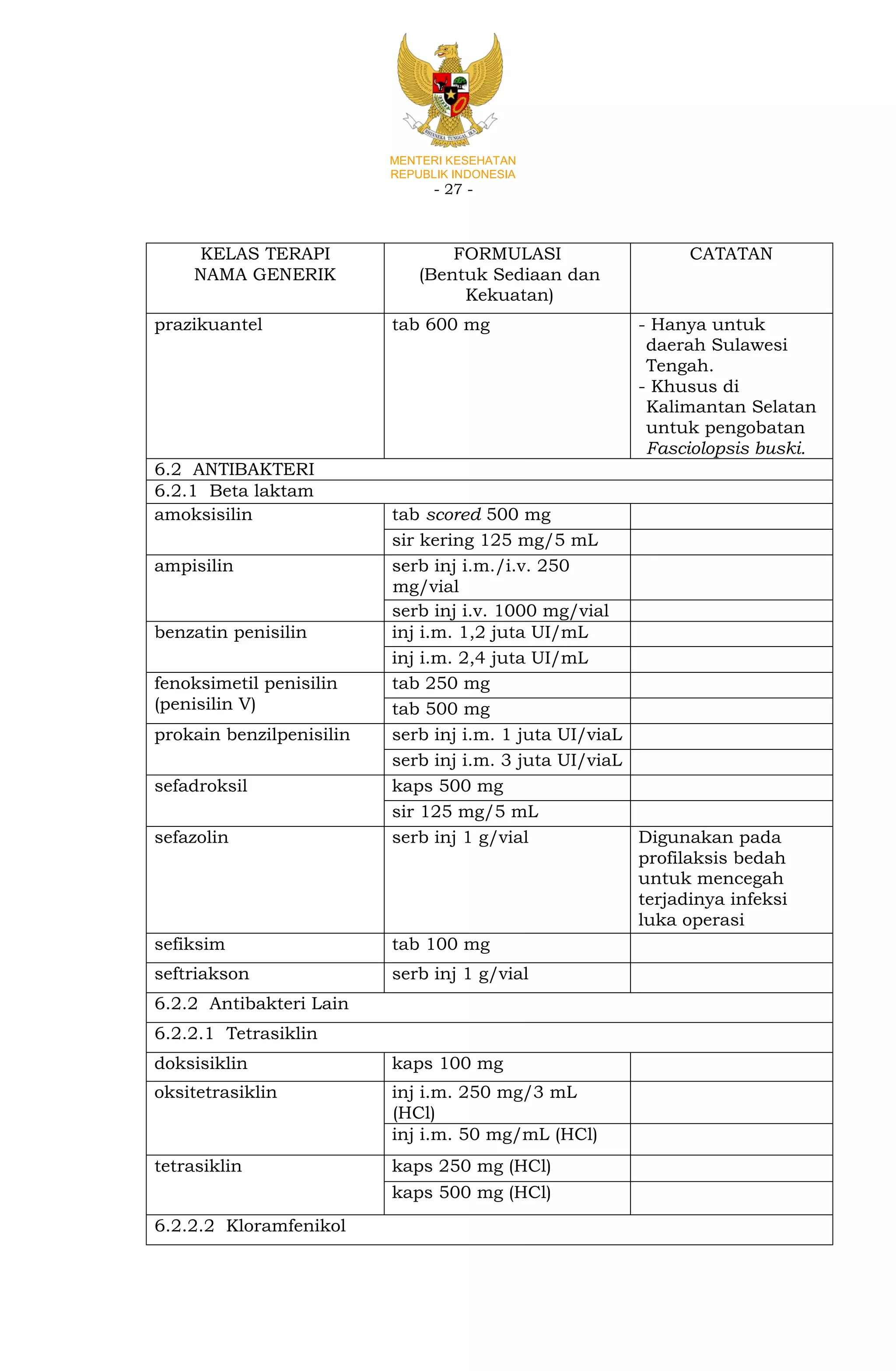 Daftar obat esensial nasional 2013 | PDF
