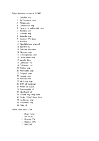 Daftar obat ugd | DOCX