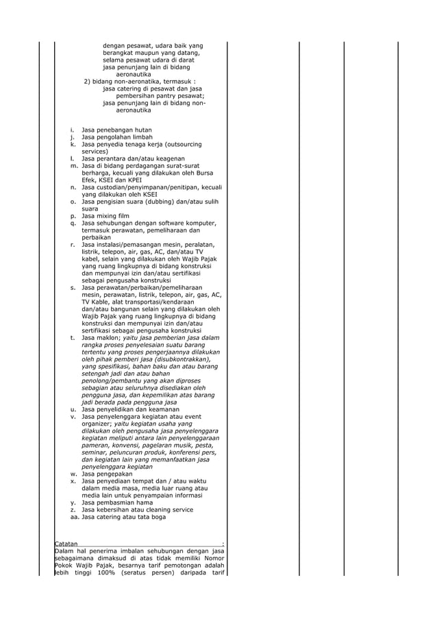 Daftar objek dan tarif pajak penghasilan | DOC