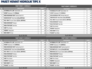 Daftar paket | PDF