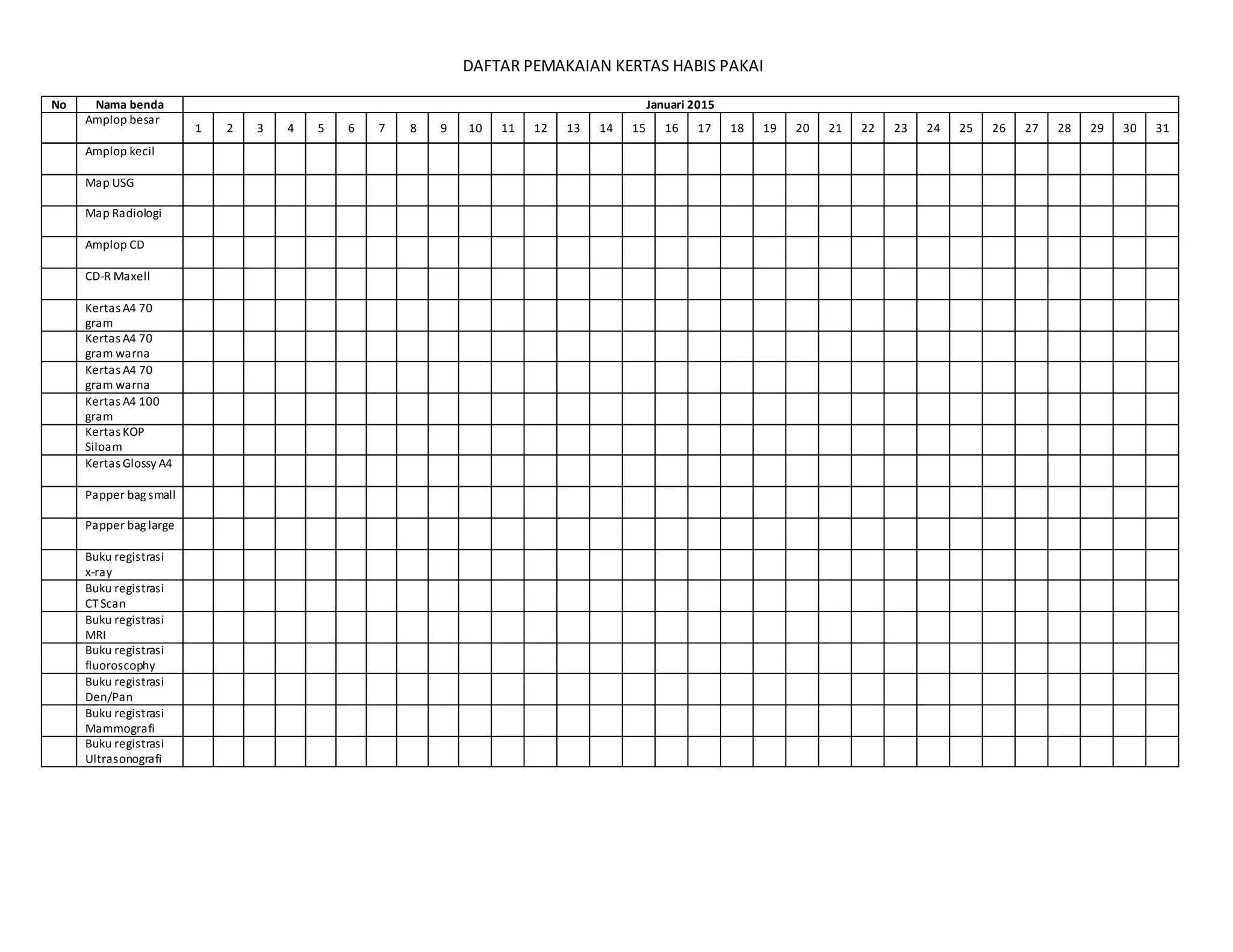 Daftar pemakaian kertas habis pakai | DOCX