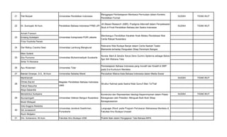 DAFTAR PEMAKALAH PIBSI KE-45.pdf