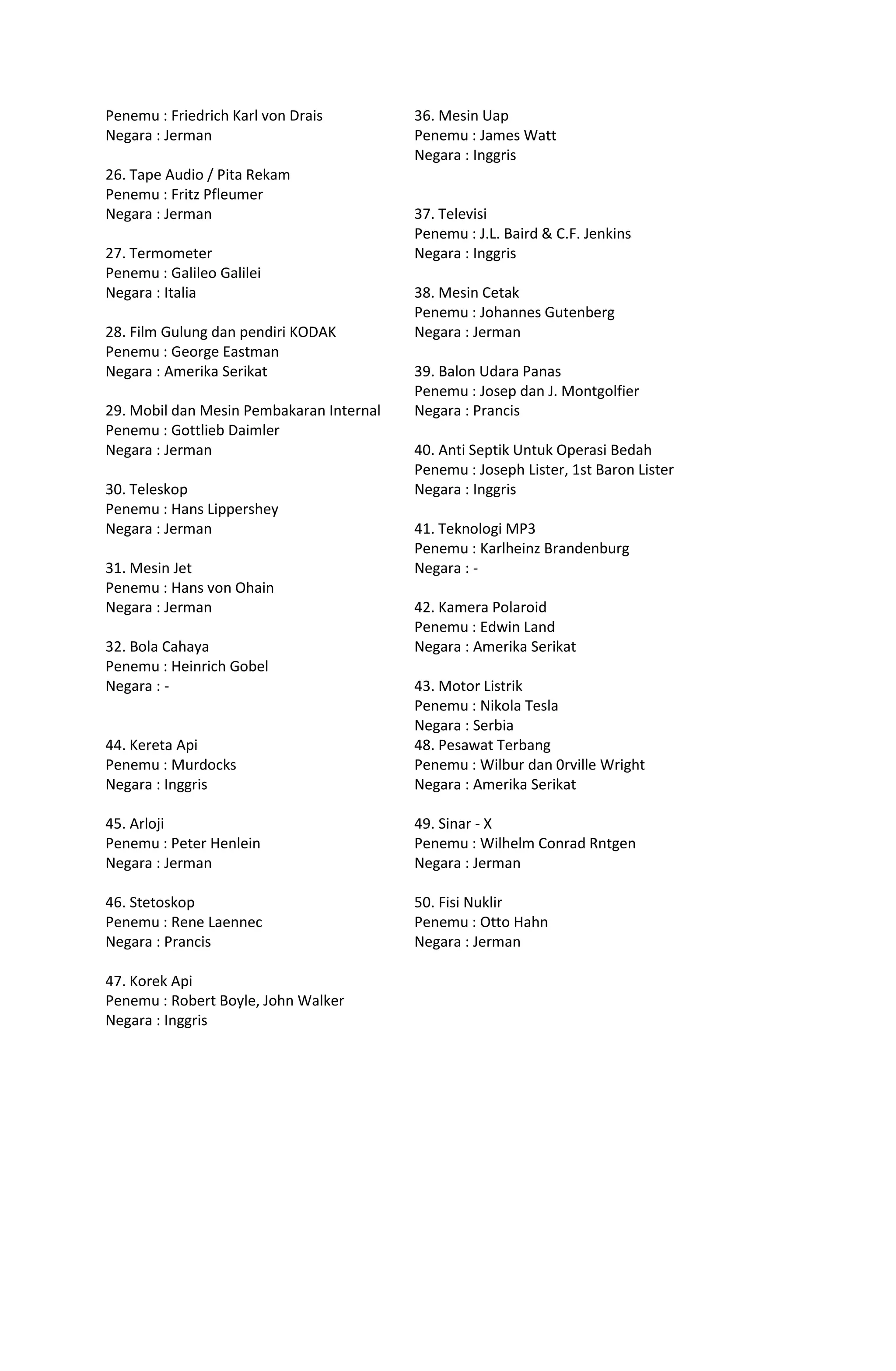 Daftar penemu barang dunia | PDF