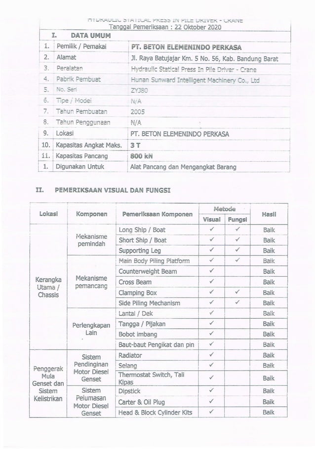 DAFTAR PERALATAN.pdf