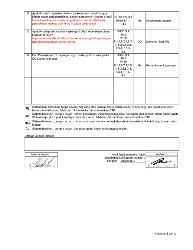 Daftar periksa ai ehs 30082021 | PDF