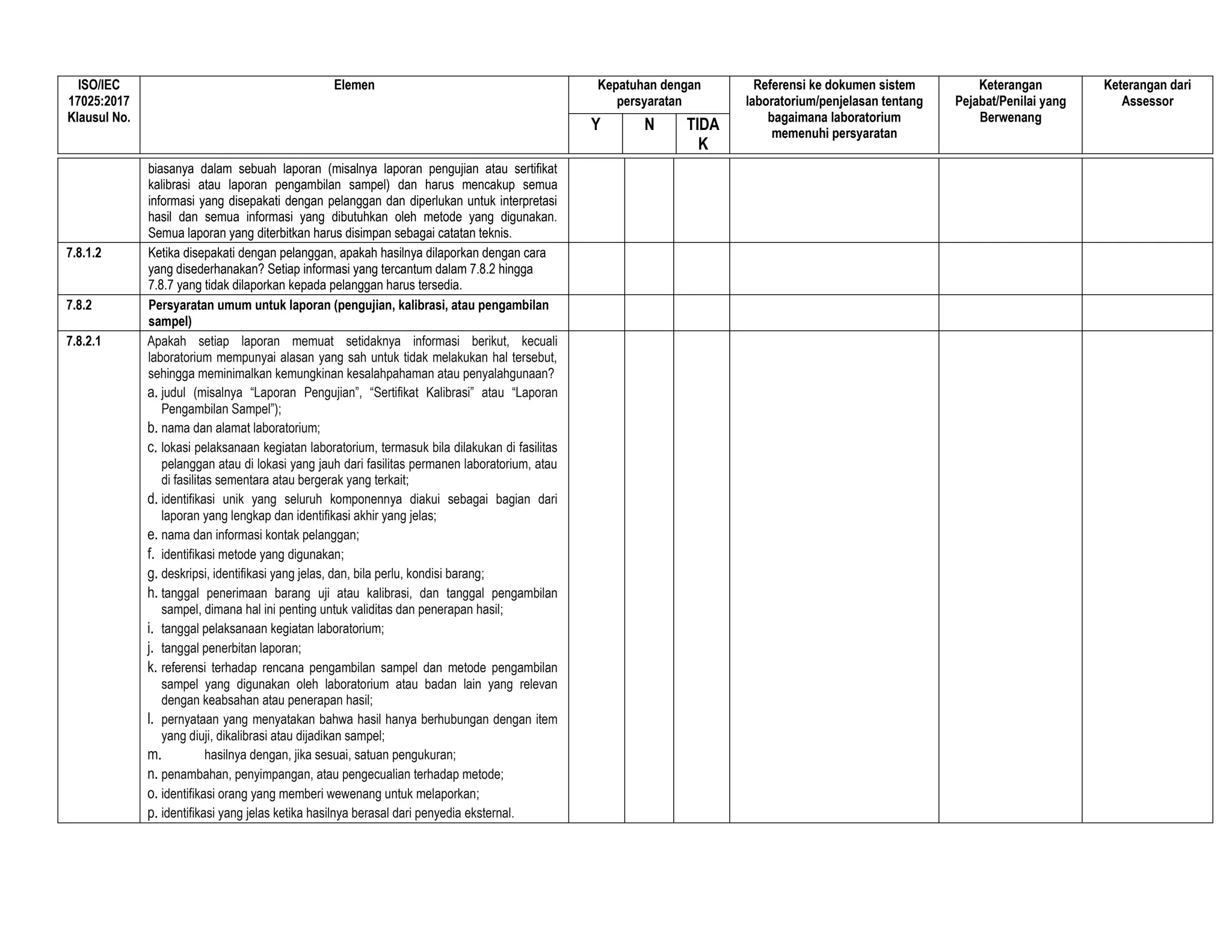 Daftar Periksa Audit InContoh kriteria audit ISO 17065 Bahasa Indonesiaternal_ID.docx