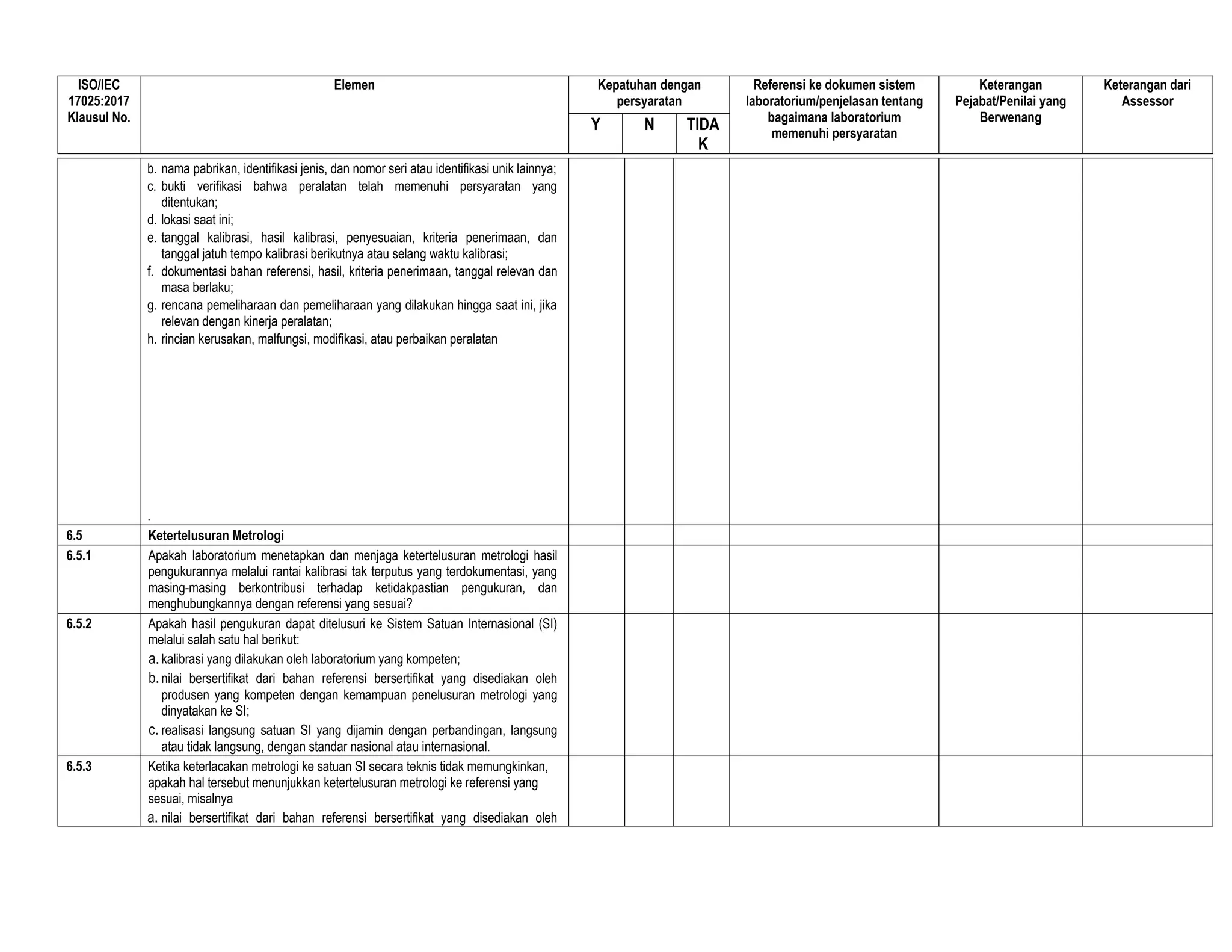 Daftar Periksa Audit InContoh kriteria audit ISO 17065 Bahasa ...