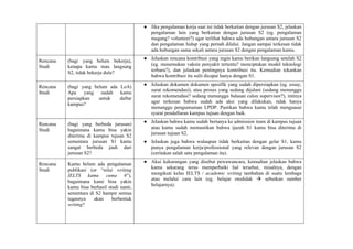 DAFTAR PERTANYAAN UMUM BEASISWA LPDP INDONESIA | PPT