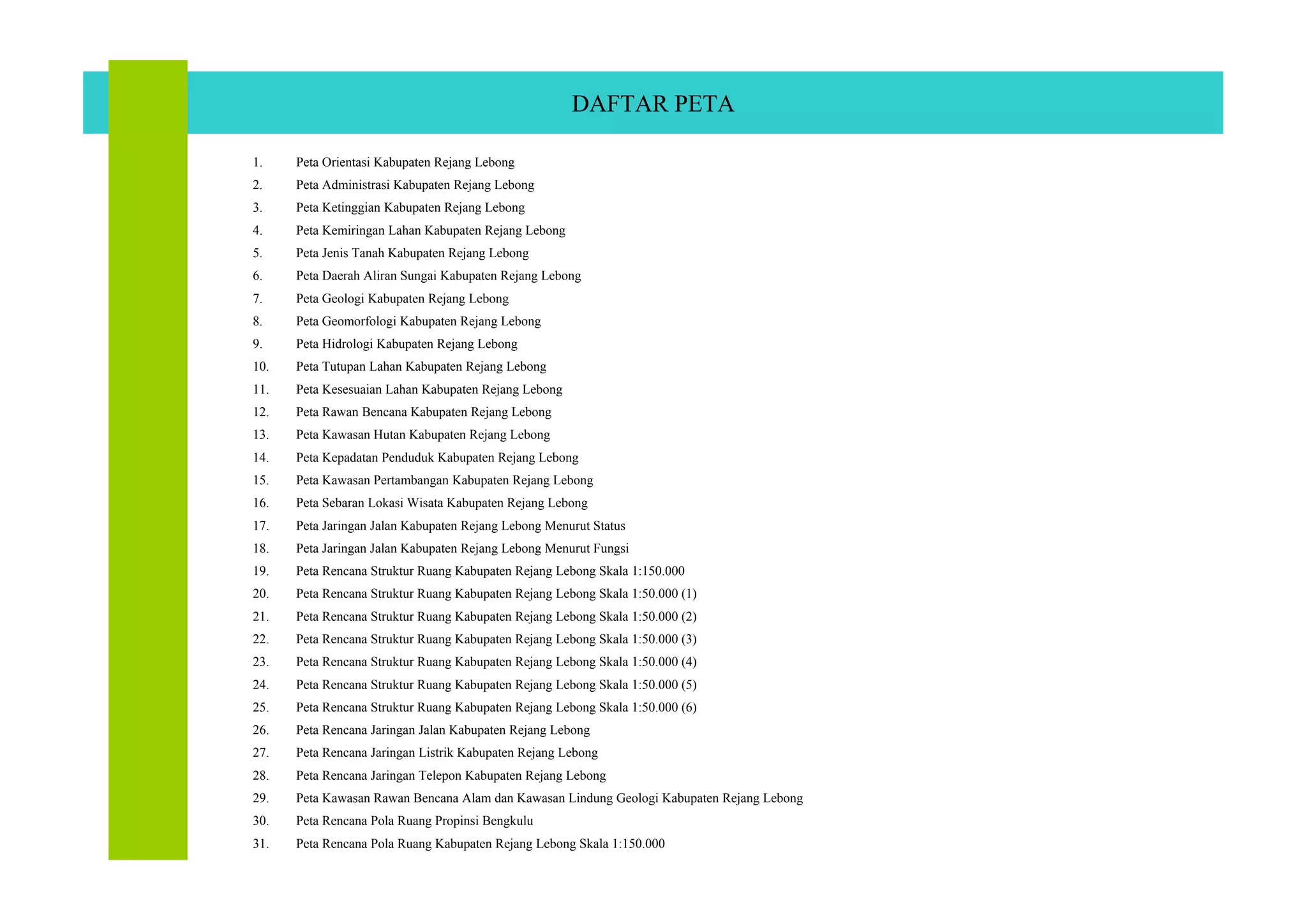 Daftar peta album | DOC