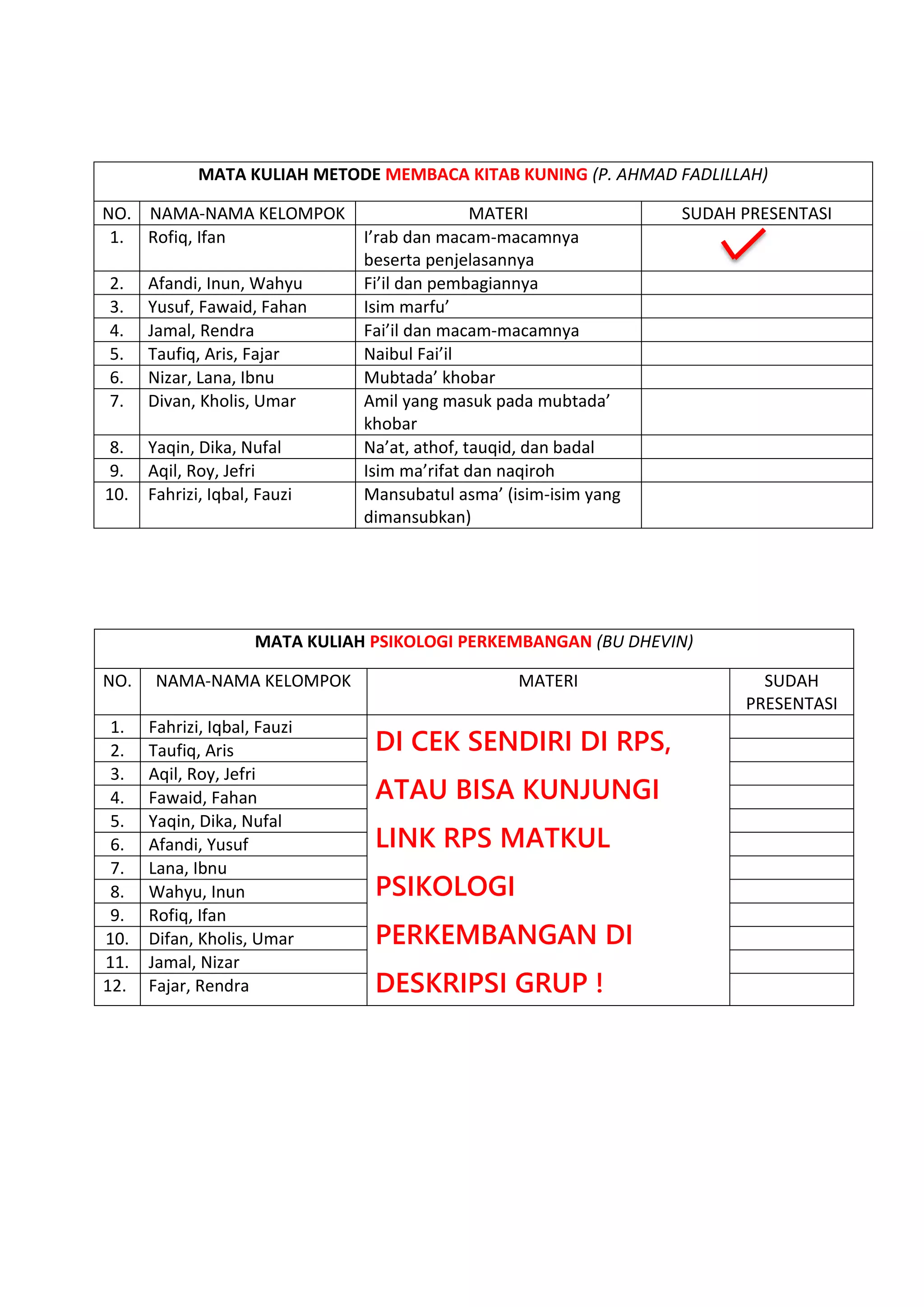 DAFTAR PRESENTASI KELAS PAI IIIA.pdf